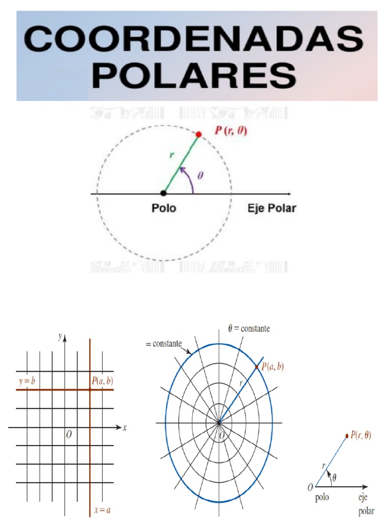 Coordenadas Polares | PDF
