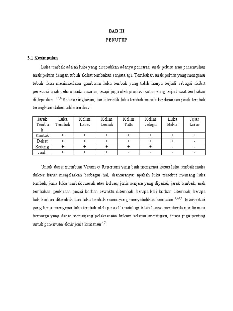 Forensik Luka Tembak | PDF