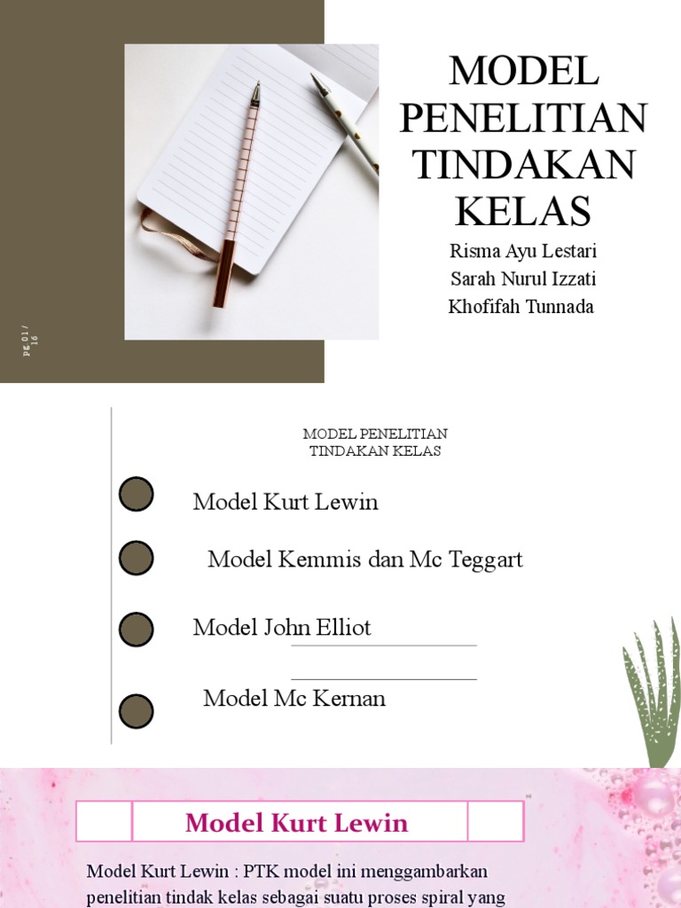 Model-Model PTK | PDF