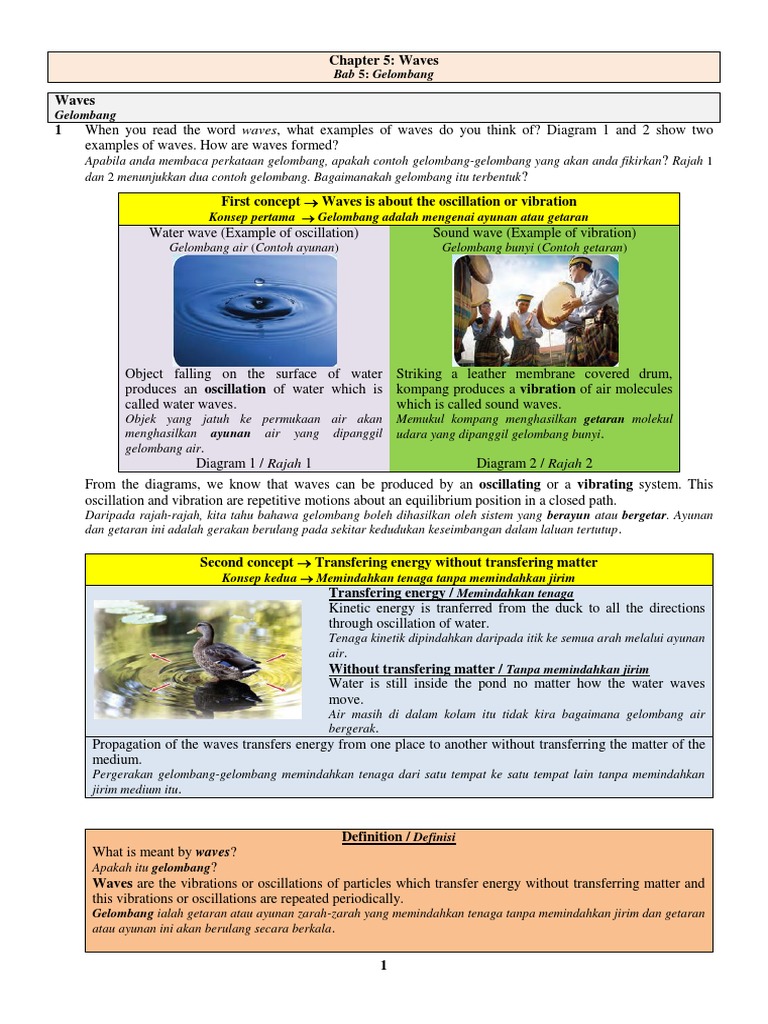Physics Form 4 Chapter 5 Waves | PDF