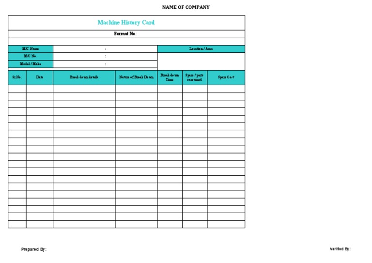 Machine History Card: Format No. | PDF