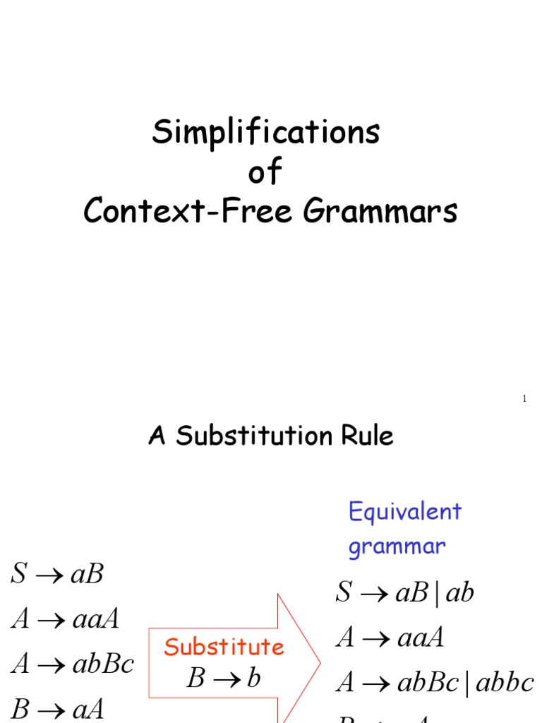 Simplifications of Context-Free Grammars | PDF | Mathematical Logic ...