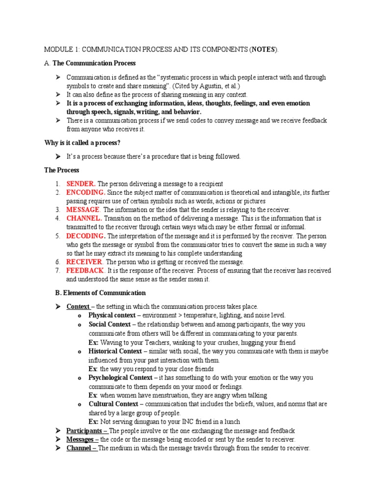 Sender. Encoding. Message. Channel. Decoding | PDF | Communication ...