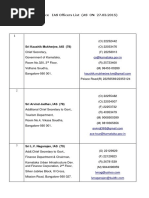 KAS Civil List 2021 | PDF | Bangalore | Government Of India