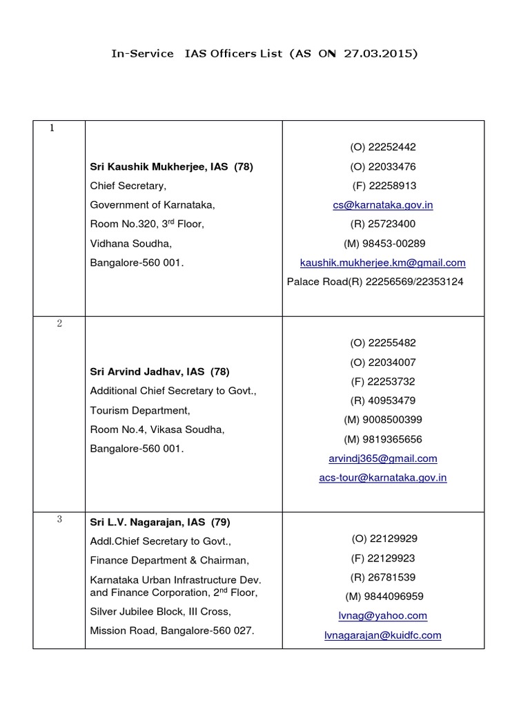 In-Service IAS Officers List (AS ON 27.03.2015) : Cs@karnataka - Gov.in ...