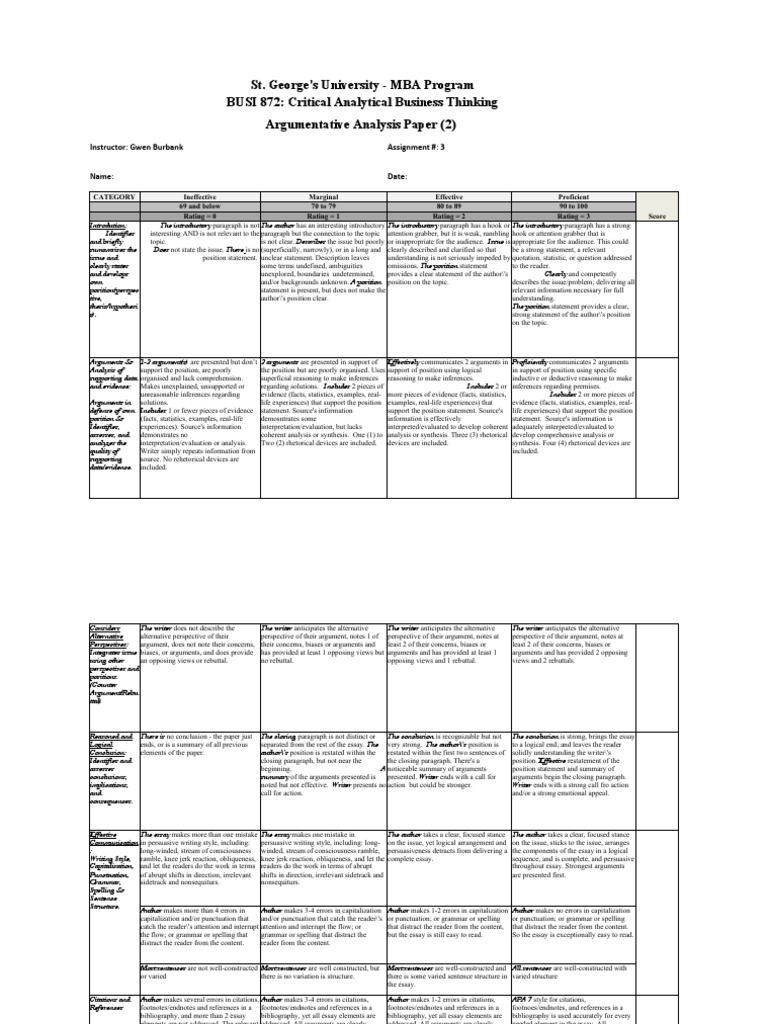A3 RUBRIC Argumentative Paper - 2 | PDF | Argument | Citation