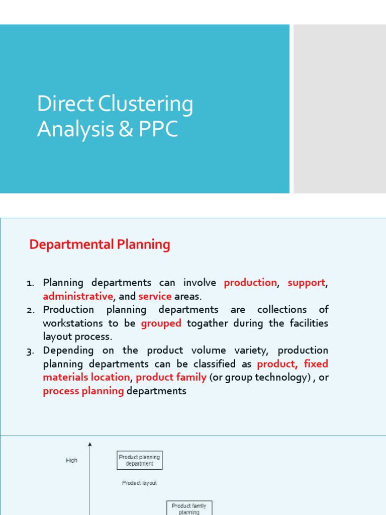 Direct Clustering Algorithm & PPC | PDF | Supply Chain Management | Information Technology