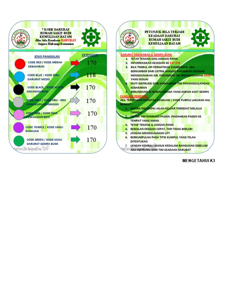 7 Kode Darurat | PDF