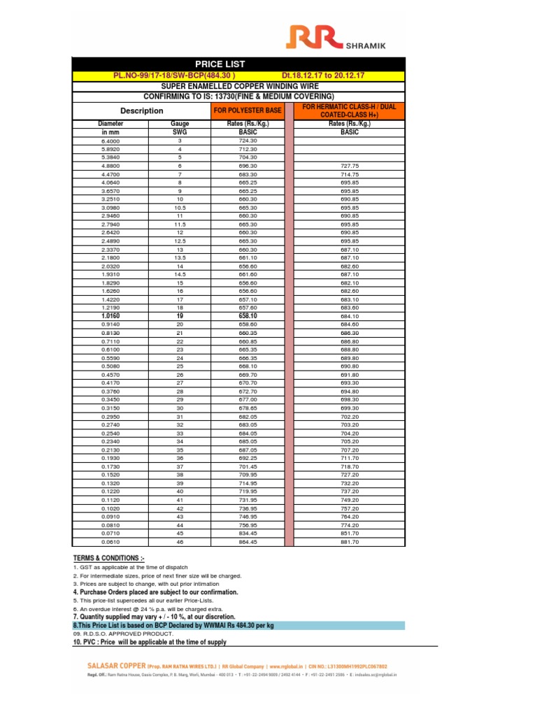 Copper Wire Winding Rate | PDF | Wire | Manufactured Goods