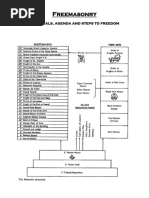 Ritual of Alpha Kappa Alpha PDF | PDF