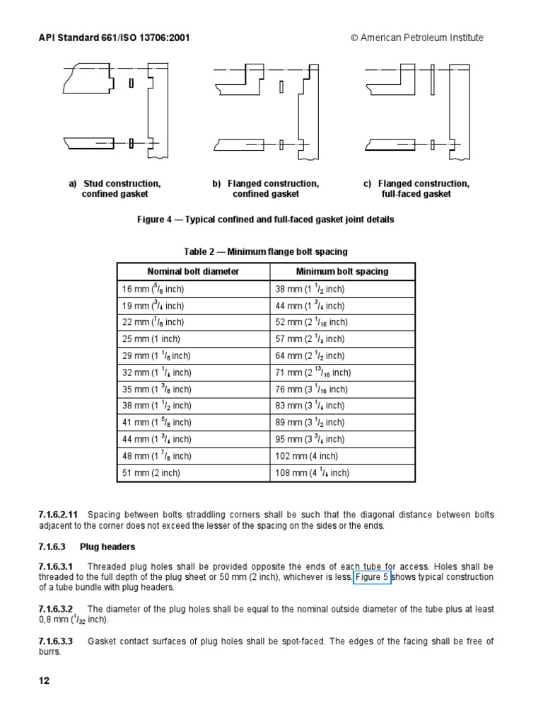 API Standard 661/ISO 13706:2001: American Petroleum Institute | PDF | Screw | Inch