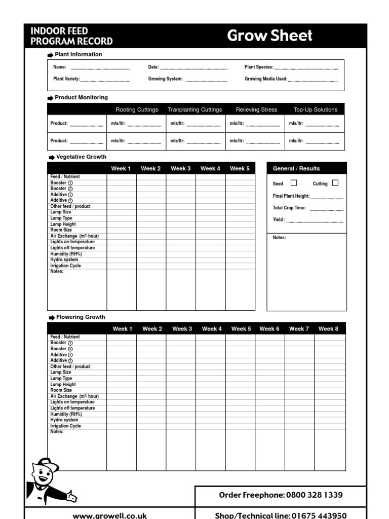 Blank Grow Sheet | PDF | Hydroponics | Plants