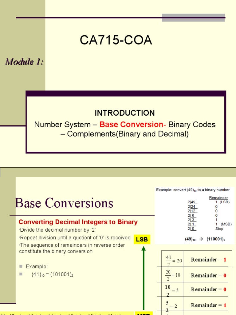 CA715-COA: Number System - Binary Codes - Complements (Binary and ...