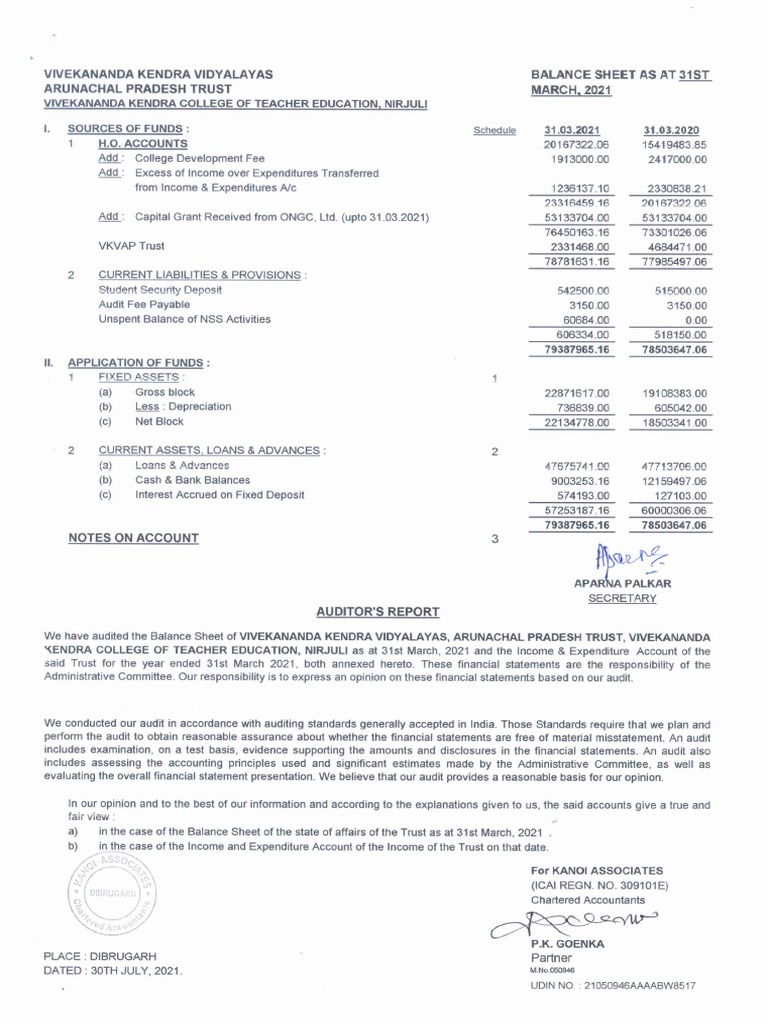 VKCTE Audit Report 2020-21 | PDF