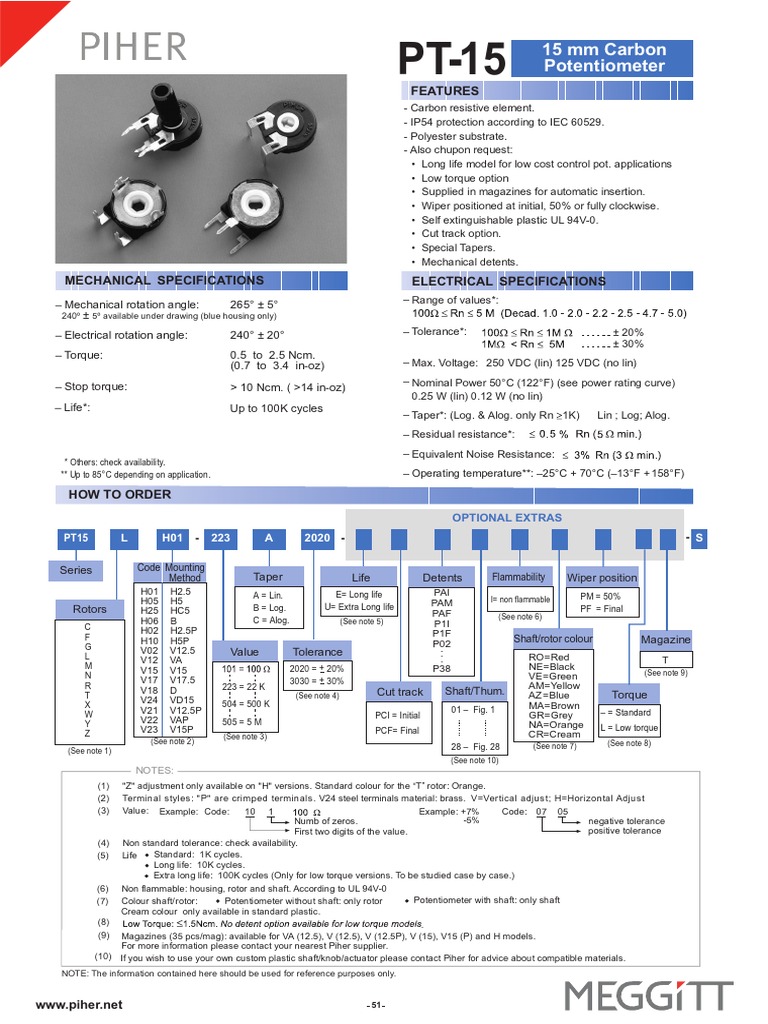 Spain Potentiometer | PDF | Electrical Engineering | Metrology