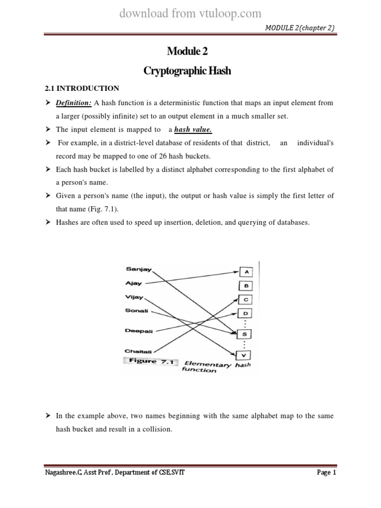 Cryptographic Hash: MODULE 2 (Chapter 2) | Download Free PDF | Computer Programming | Error ...