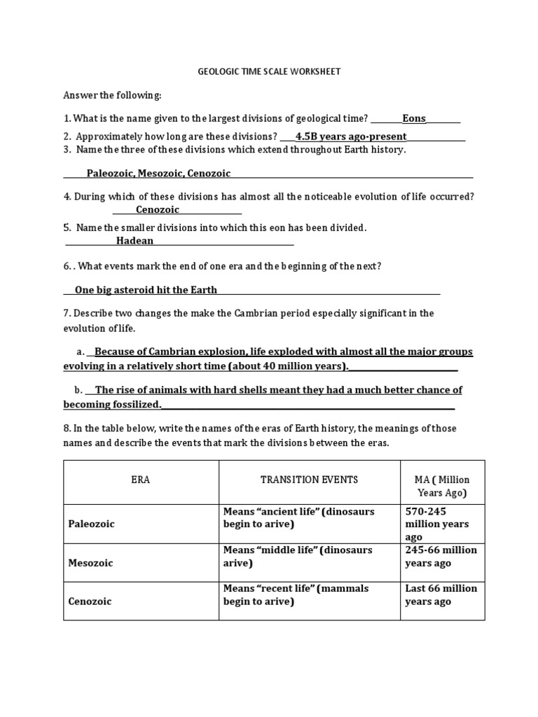 Geologic Time Scale Worksheet High School Geologic Time Scale Etsy