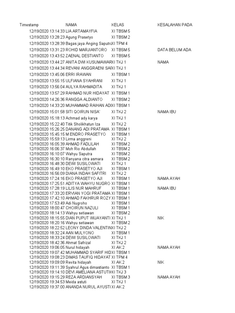 Student Data Entry Log | PDF