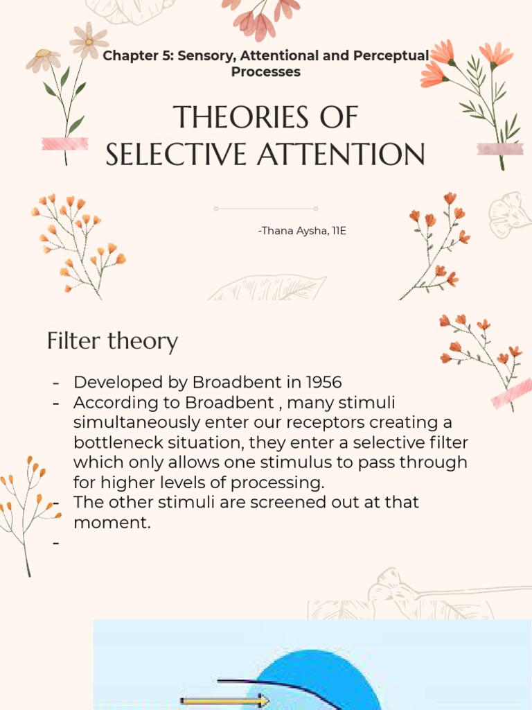 Theories of Selective Attention: Chapter 5: Sensory, Attentional and ...