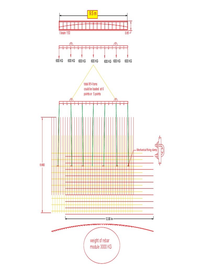 Rebar Module Lifting Plan | PDF