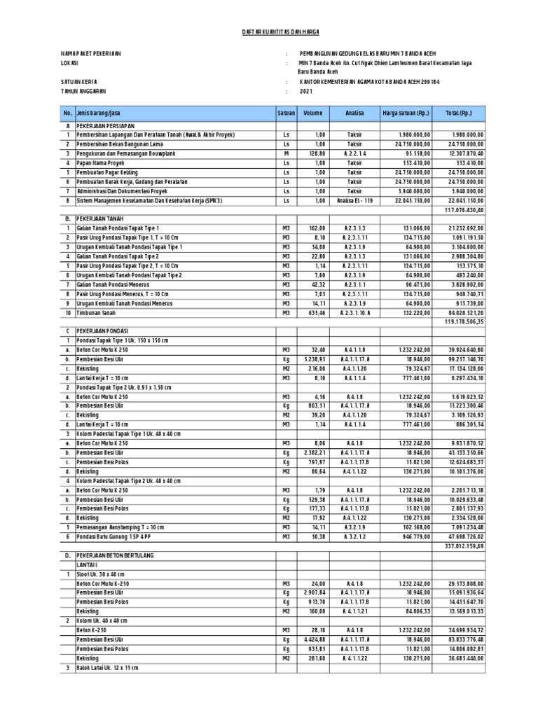 Bill of Quantity | PDF