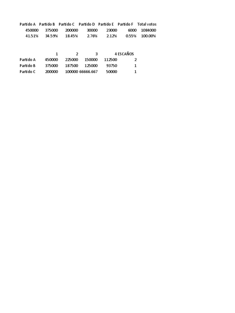 Práctica Voluntaria UD1 | PDF