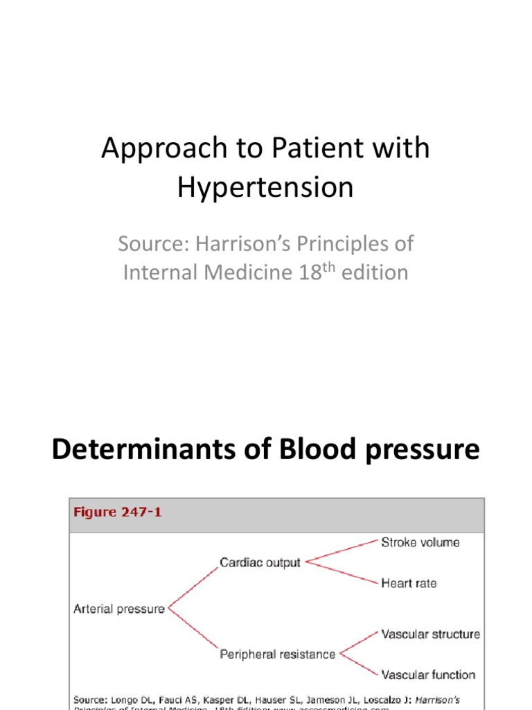 Approach To Patient With Hypertension | PDF | Hypertension | Blood Pressure