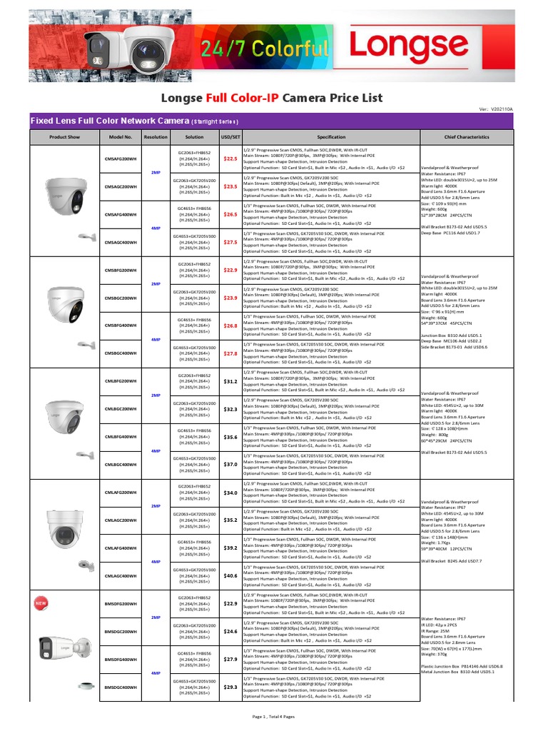 Longse Full Color-IP Camera Price List V202111A | PDF | Camera | Aperture