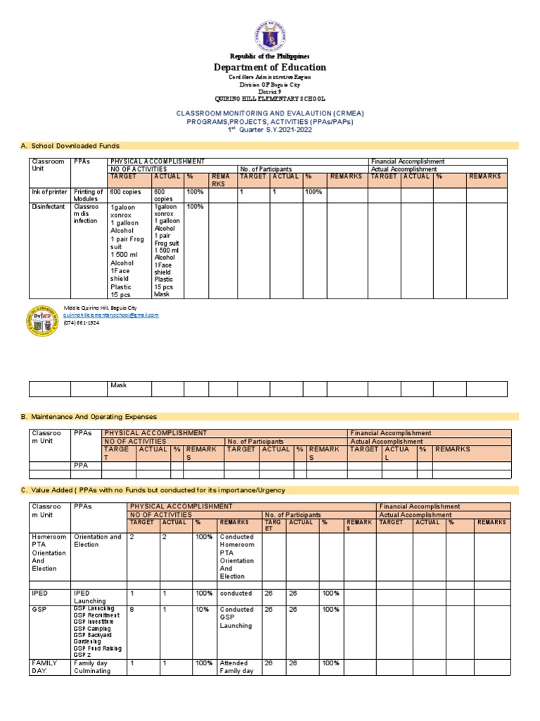 CLASS ROOm SMEA | PDF | Communication Design | Publishing