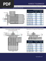 Material Groups: According To DIN / ISO 513 and VDI 3323 | PDF | Steel ...