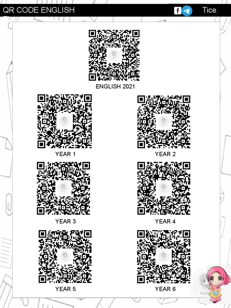 QR Code English Panel | PDF