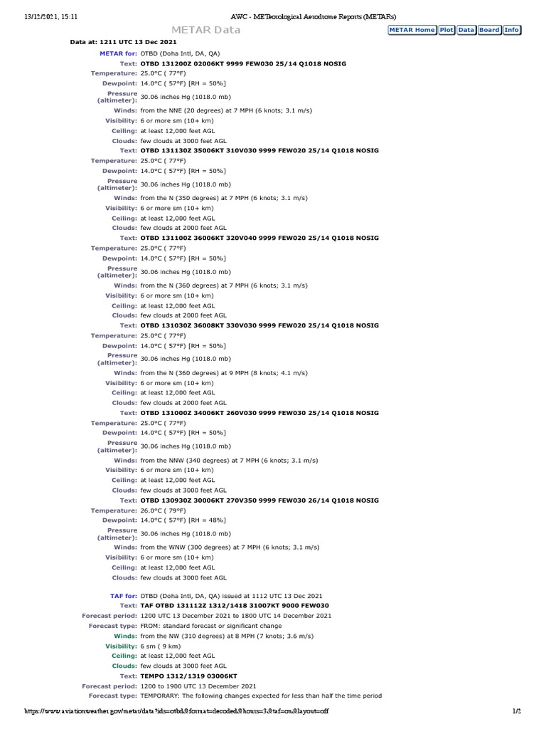 Decoding TAF and METAR | PDF | Storms | Tropical Cyclone Seasons