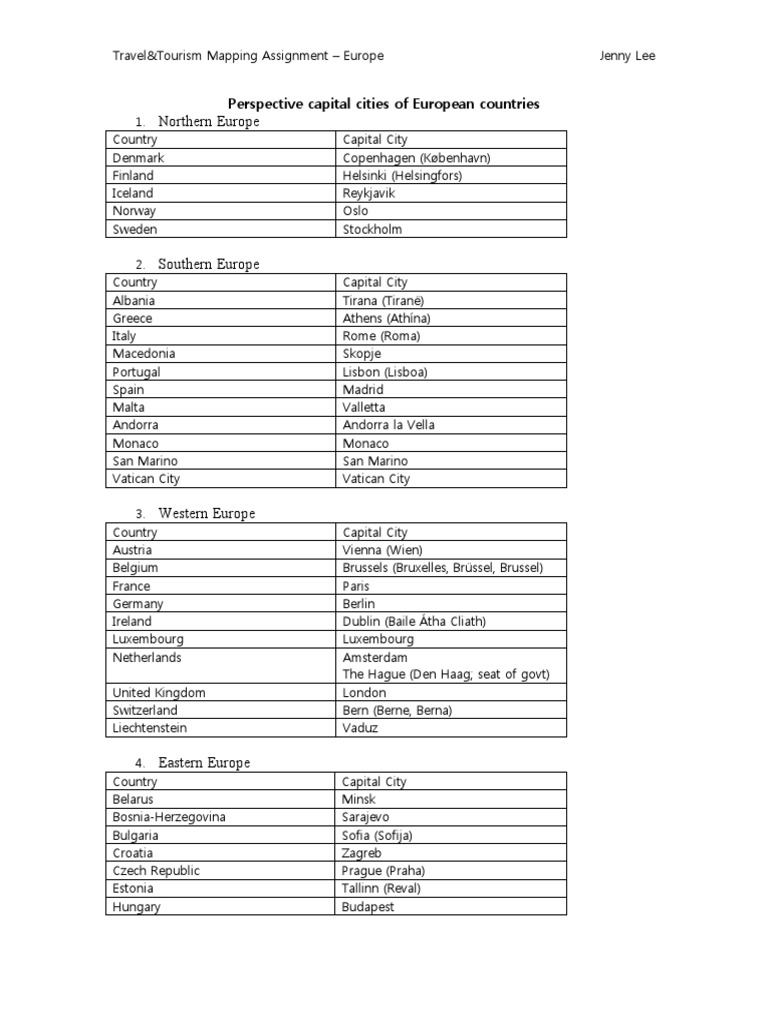 Mapping Assignment | PDF | Europe | Southern Europe