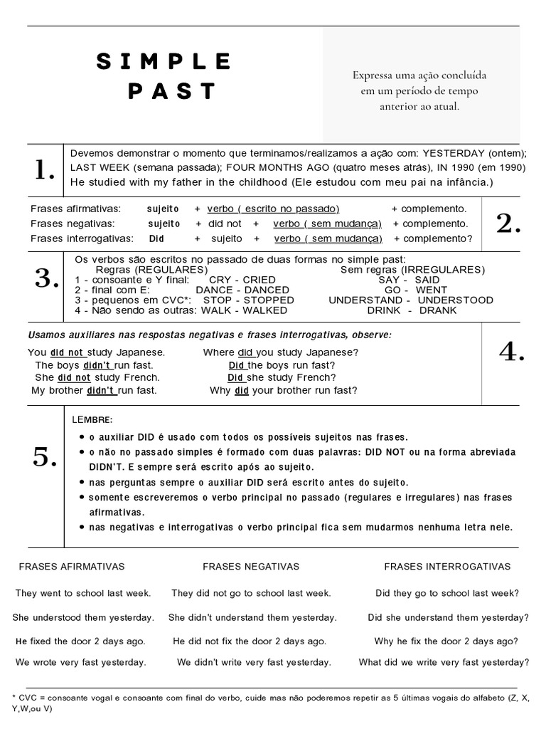Simple Past Resumo | PDF | Assunto (gramática) | Linguística