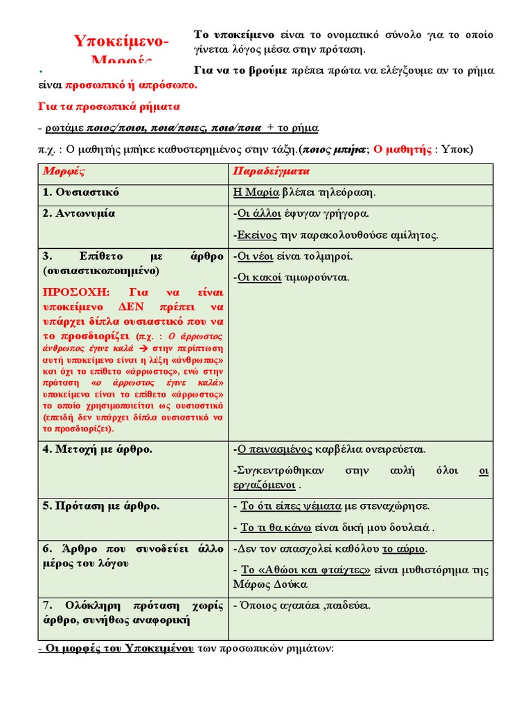 ΥΠΟΚΕΙΜΕΝΟ (ΘΕΩΡΙΑ - ΠΑΡΑΔΕΙΓΜΑΤΑ) | PDF