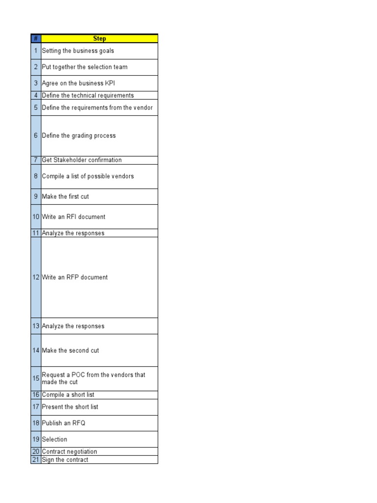 Vendor Selection Excel Plan Template | PDF | Request For Proposal ...