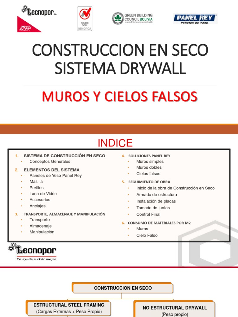 Tecnopor Presentacion Muro y Cielo Drywall | PDF | edificio | Construyendo tecnología