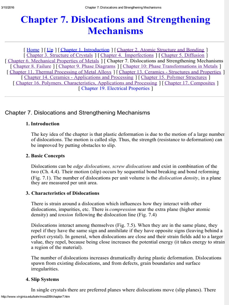 Chapter 7. Dislocations and Strengthening Mechanisms: Home Up Chapter 1. Introduction | PDF ...