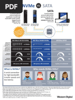 Data Sheet PC sn5000s Nvme SSD 202409 | PDF | Solid State Drive | Flash ...