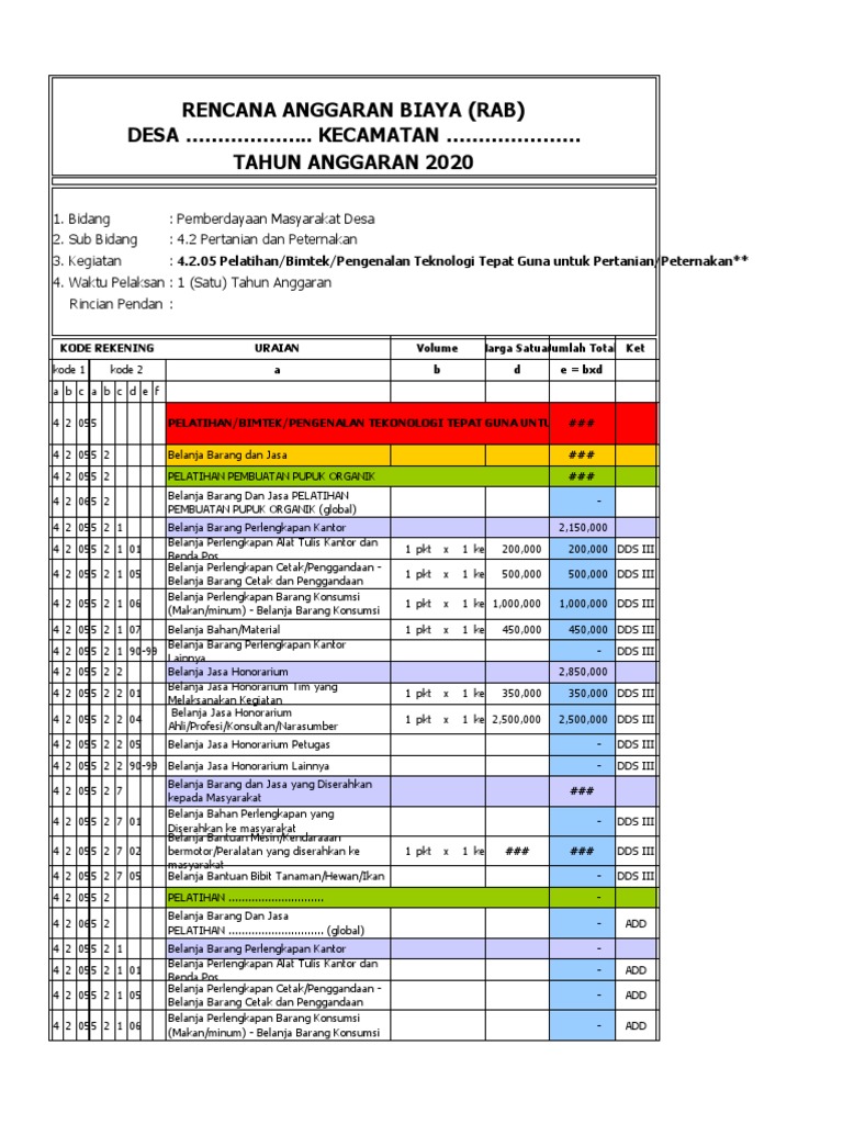 Salinan 4.2.05 RAB Pelatihan Bimtek Pengenalan Teknologi Tepat Guna ...