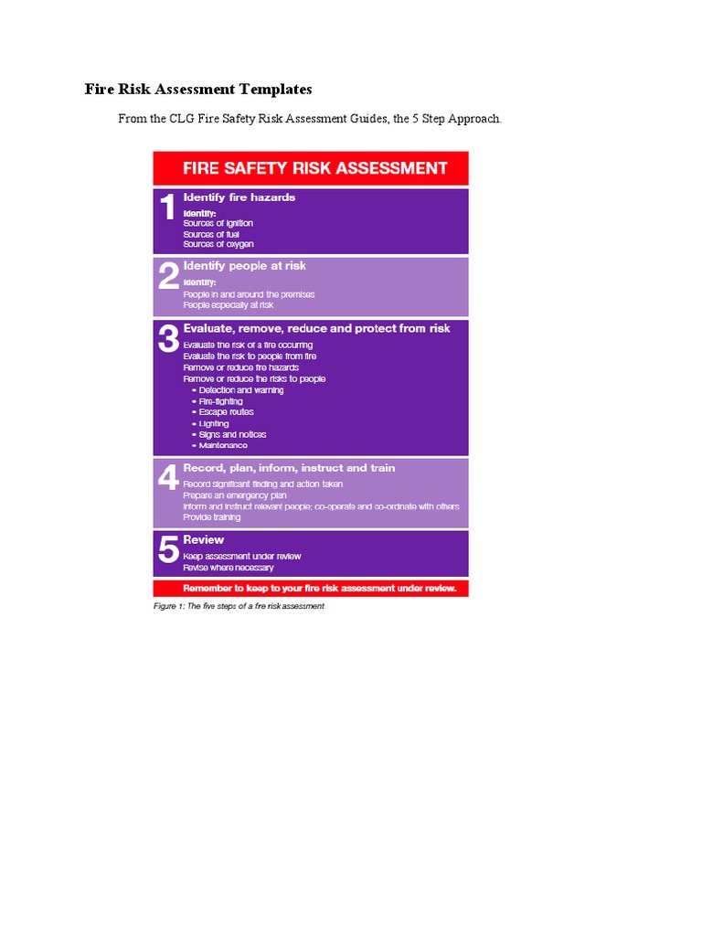 Fire Risk Assessment Templates | PDF | Fire Safety | Firefighter