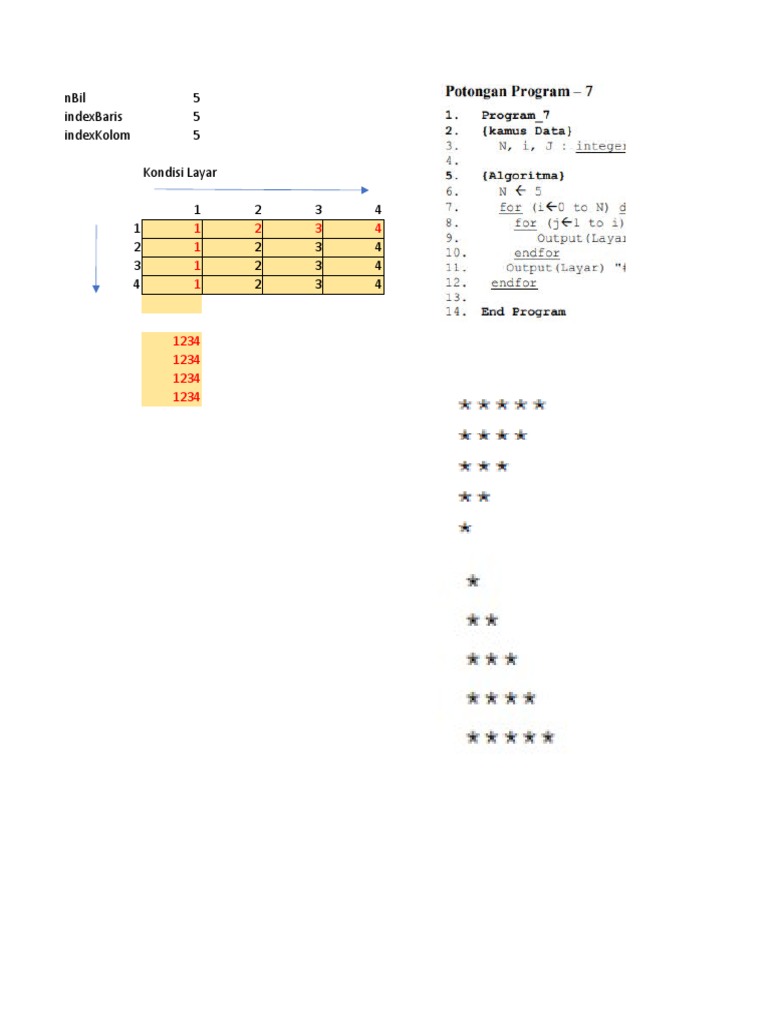 W9 - Logika Struktur Nested Loop | PDF