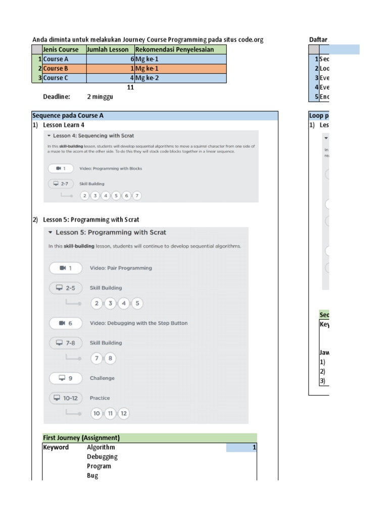 Journey of Code Org | PDF