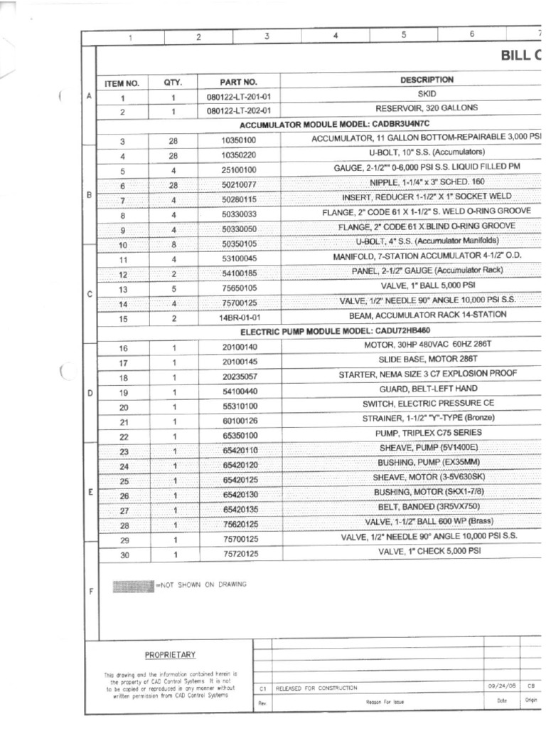 CAD OILFIELD Manual Parts List | PDF