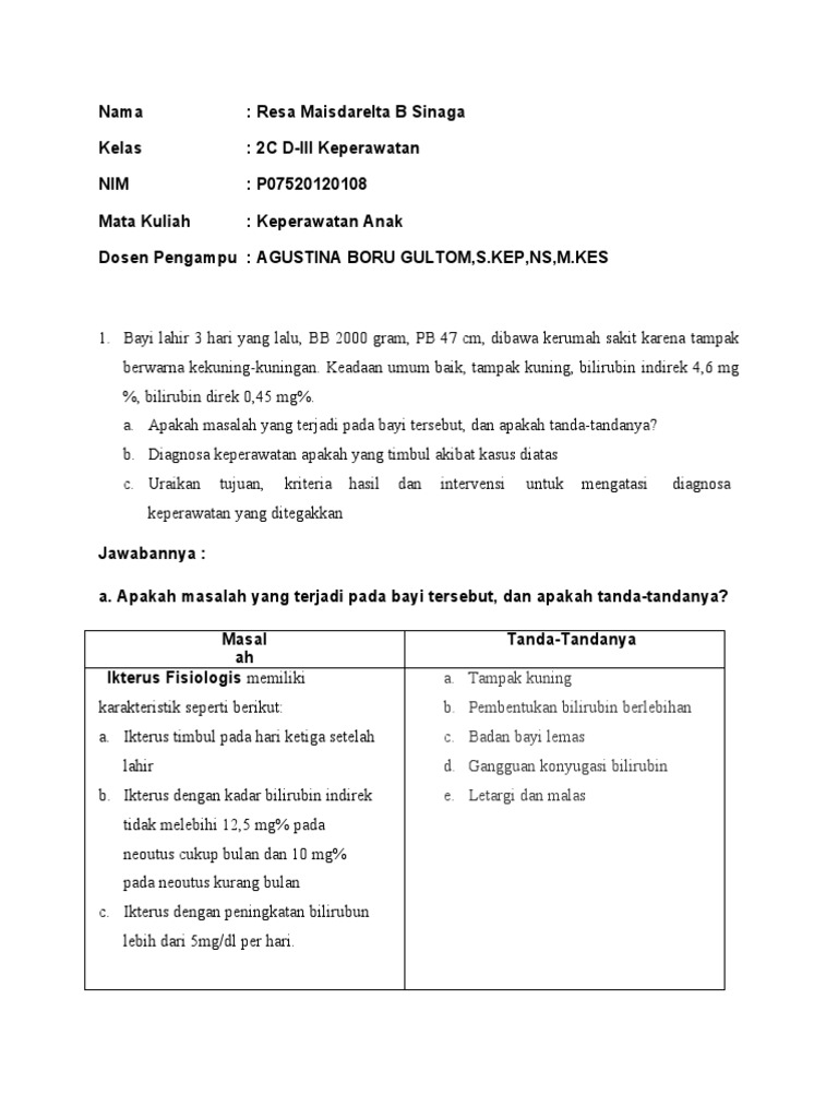 1.kep Anak Bu Agus-1.Docx | PDF