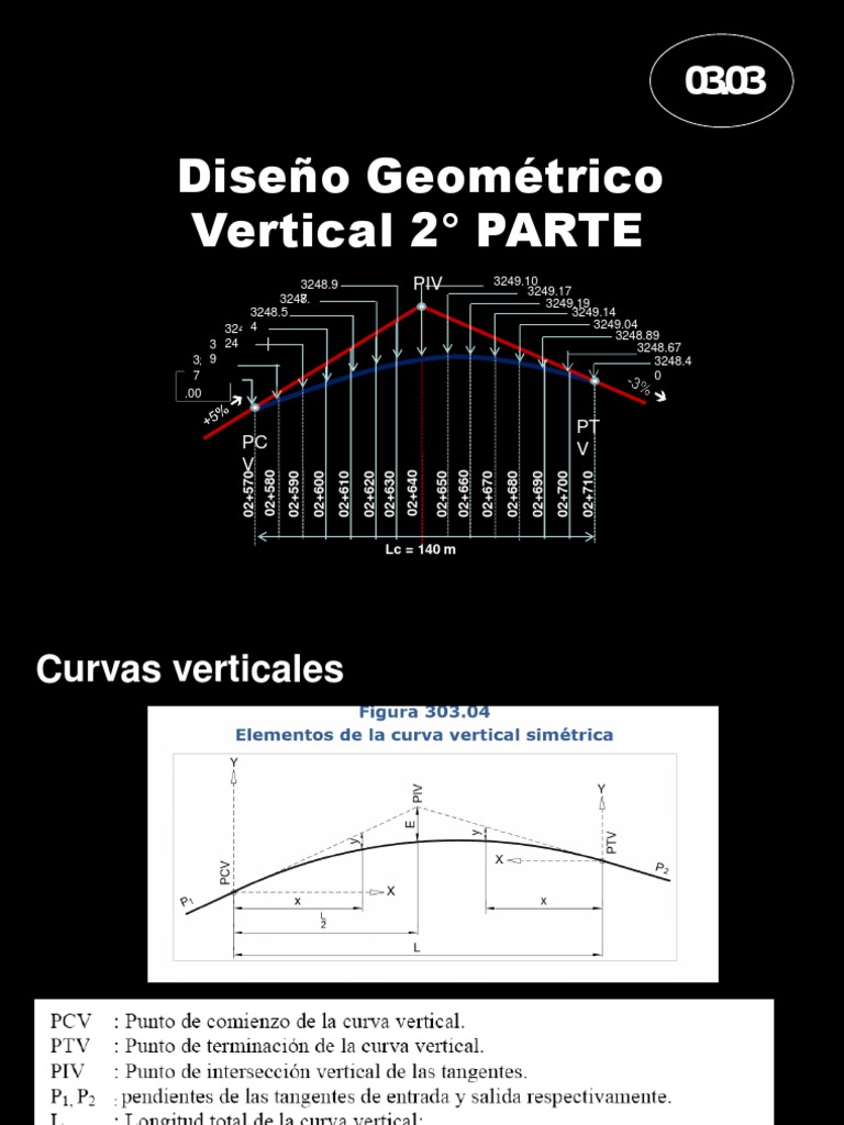03.03 Curvas Verticales 2° Parte | PDF | Pendiente | Curva