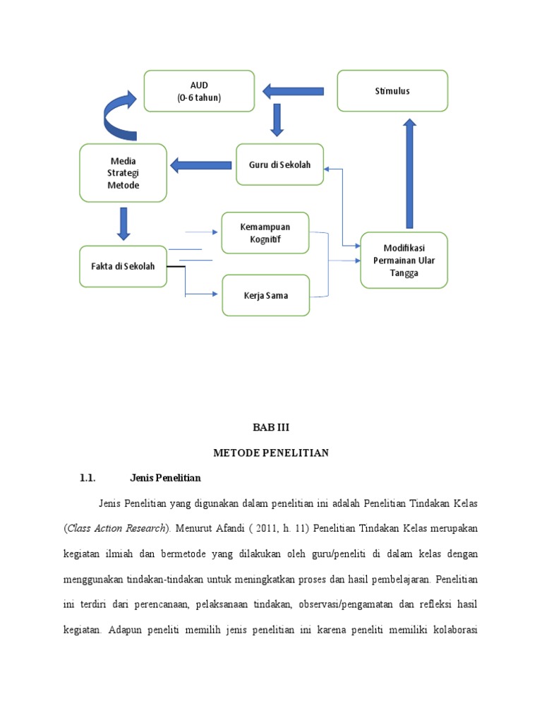 Bab Iii | PDF | Kesehatan Holistik | Sains & Matematika