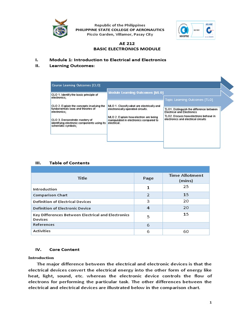 Ae 212 Module 1 | PDF | Passivity (Engineering) | Electronics