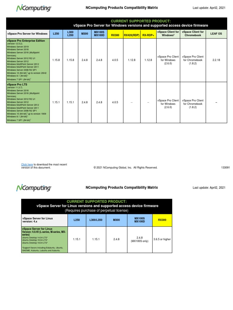 Vspace Pro Server For Windows Versions and Supported Access Device ...
