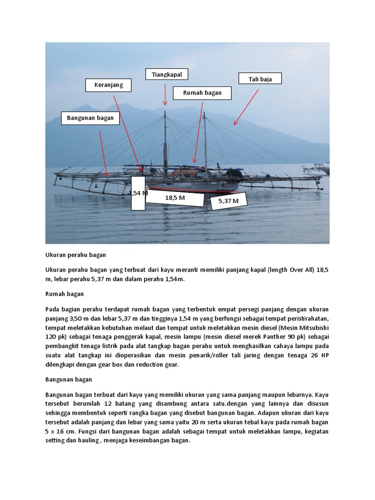 Bagian Bagian Bagan Perahu | PDF